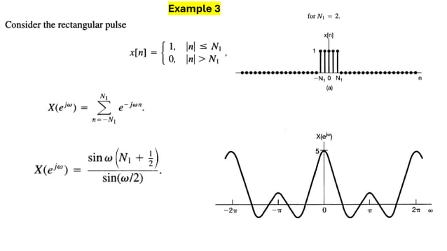 Discrete Time Fourier Transform (DTFT).pdf