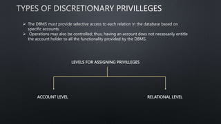 Discretionary access control(database).pptx