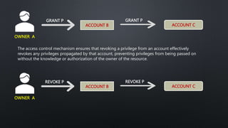 Discretionary access control(database).pptx