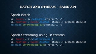 Discretized streams | PPTX