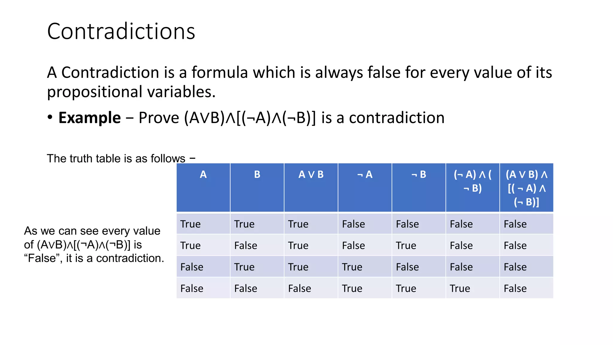 Discrete Mathematics [logical Connectives] Pptx