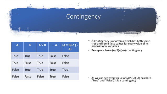 Discrete mathematics [LOGICAL CONNECTIVES] | PPTX | Programming Languages | Computing