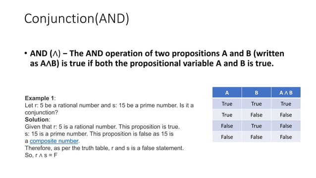 Discrete mathematics [LOGICAL CONNECTIVES] | PPTX | Programming Languages | Computing