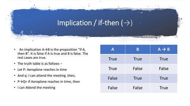 Discrete mathematics [LOGICAL CONNECTIVES] | PPTX | Programming Languages | Computing