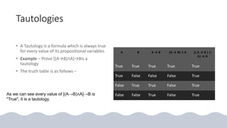 Discrete mathematics [LOGICAL CONNECTIVES] | PPTX