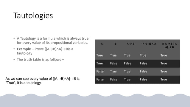 Discrete mathematics [LOGICAL CONNECTIVES] | PPTX | Programming Languages | Computing