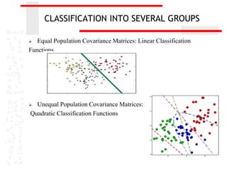 Discriminant analysis | PPTX | Physics | Science