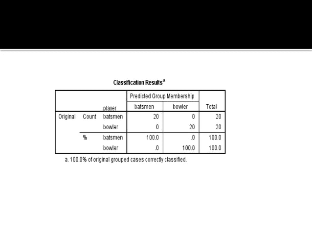 discriminant analysis.pdf