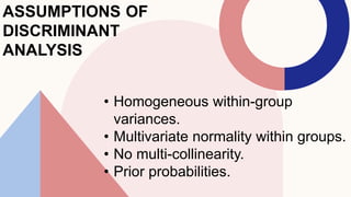 Discriminant analysis.pptx