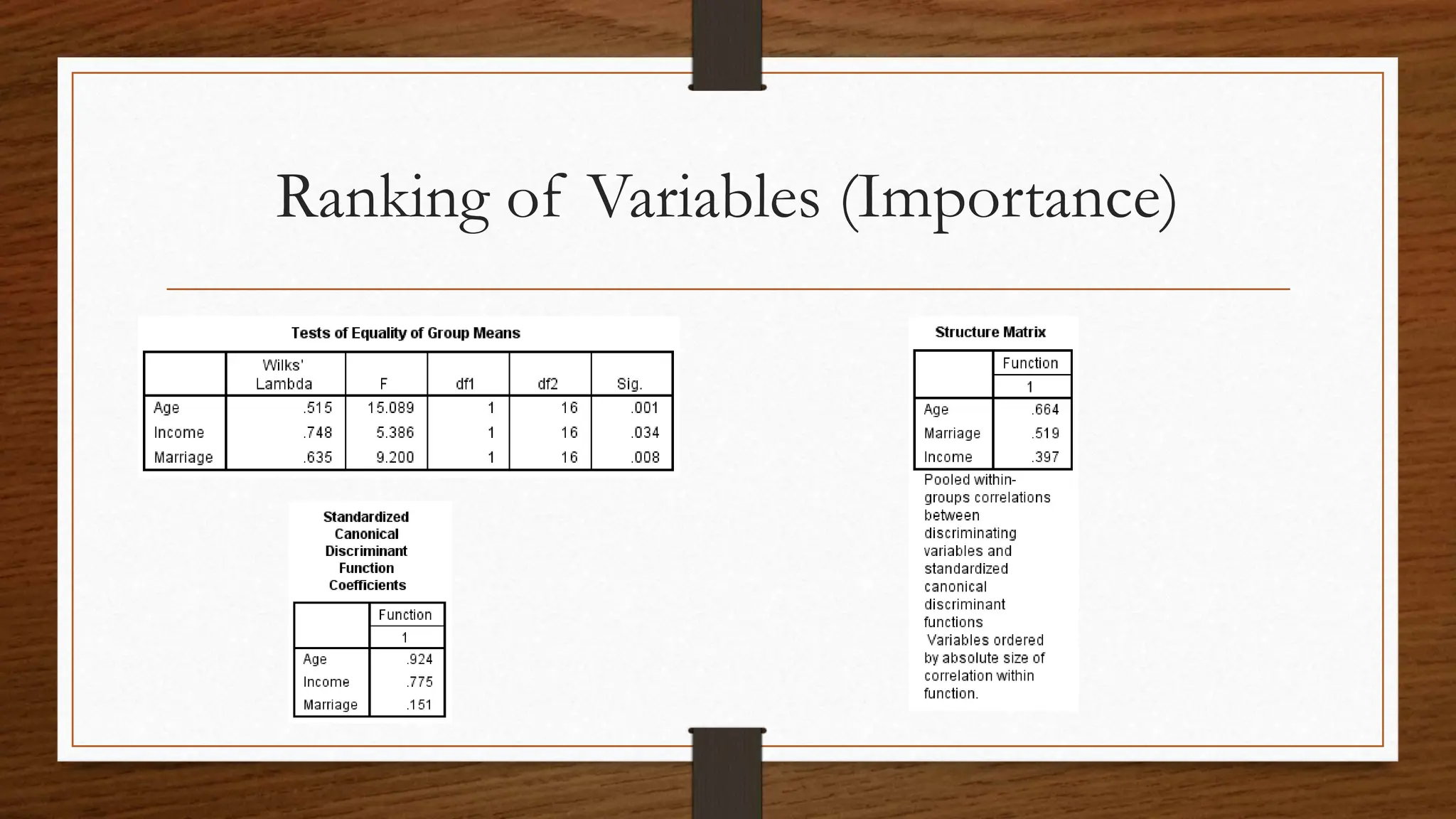 Discriminant Analysis , A multivariate technique | PPTX