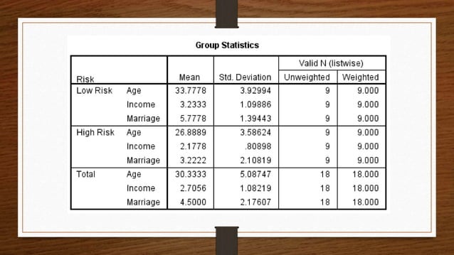 Discriminant Analysis , A multivariate technique | PPTX