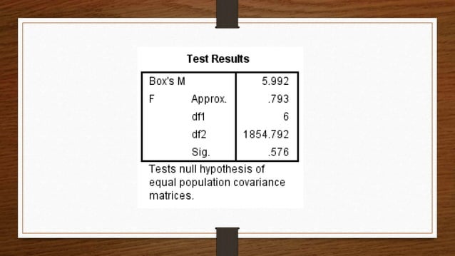 Discriminant Analysis , A multivariate technique | PPTX