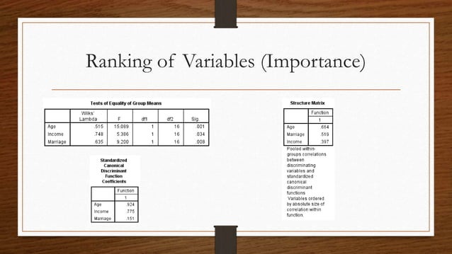 Discriminant Analysis , A multivariate technique | PPT Discriminant Analysis , A multivariate technique | PPT
