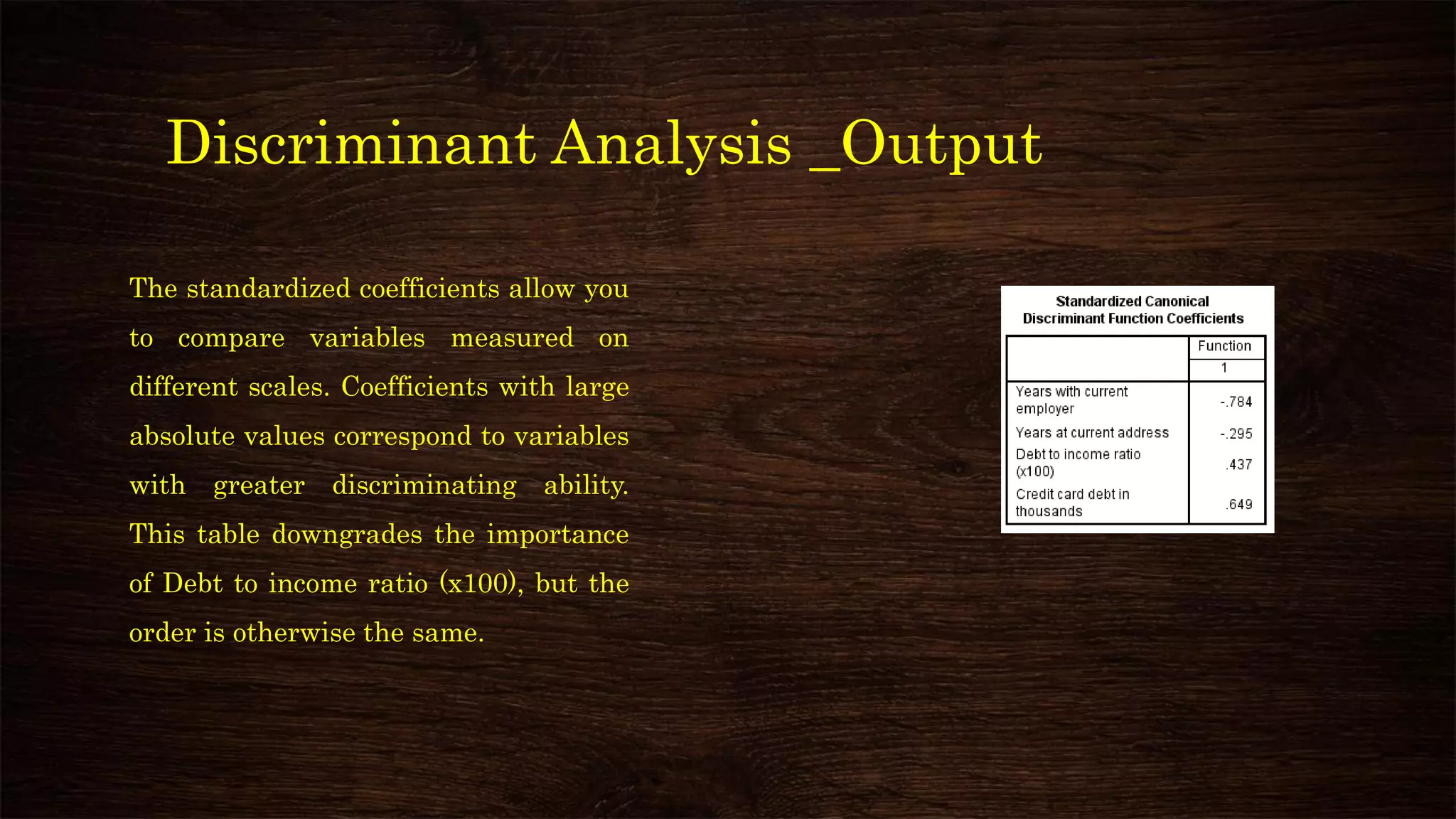 Discriminant analysis using spss | PDF