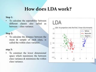 Discriminant function analysis (DFA) | PPTX