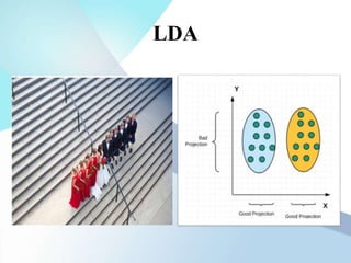 Discriminant function analysis (DFA) | PPTX