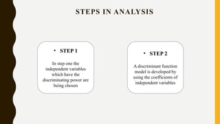 Discriminate Analysis for health statistics .pptx