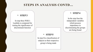 Discriminate Analysis for health statistics .pptx