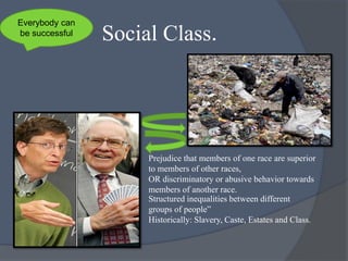 Stereotypes, Prejudice and Discrimination in Psychology | PPTX