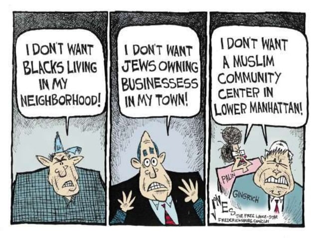 Stereotypes, Prejudice and Discrimination in Psychology | PPTX ...