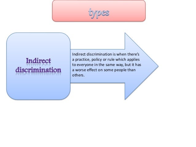 Discrimination and it's types ppt