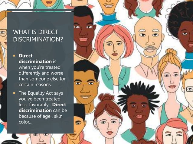 DISCRIMINATION.pptx | Debated Sensitive Social Issues | Sensitive Topics