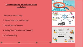 DIscrimination and privacy issue.pptx bba | PPT