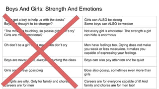 DISCRIMINATION AND STEREOTYPICAL THINKING IN SCHOOL HOW TO ADDRESS AND ...