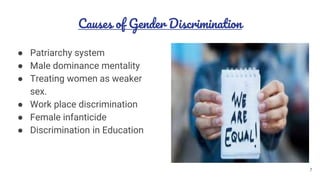 DISCRIMINATION BASED ON GENDER AND CASTE.pptx