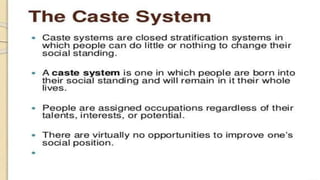 DISCRIMINATION BASED ON GENDER AND CASTE.pptx
