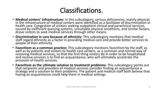 Discrimination in Healthcare.pptx