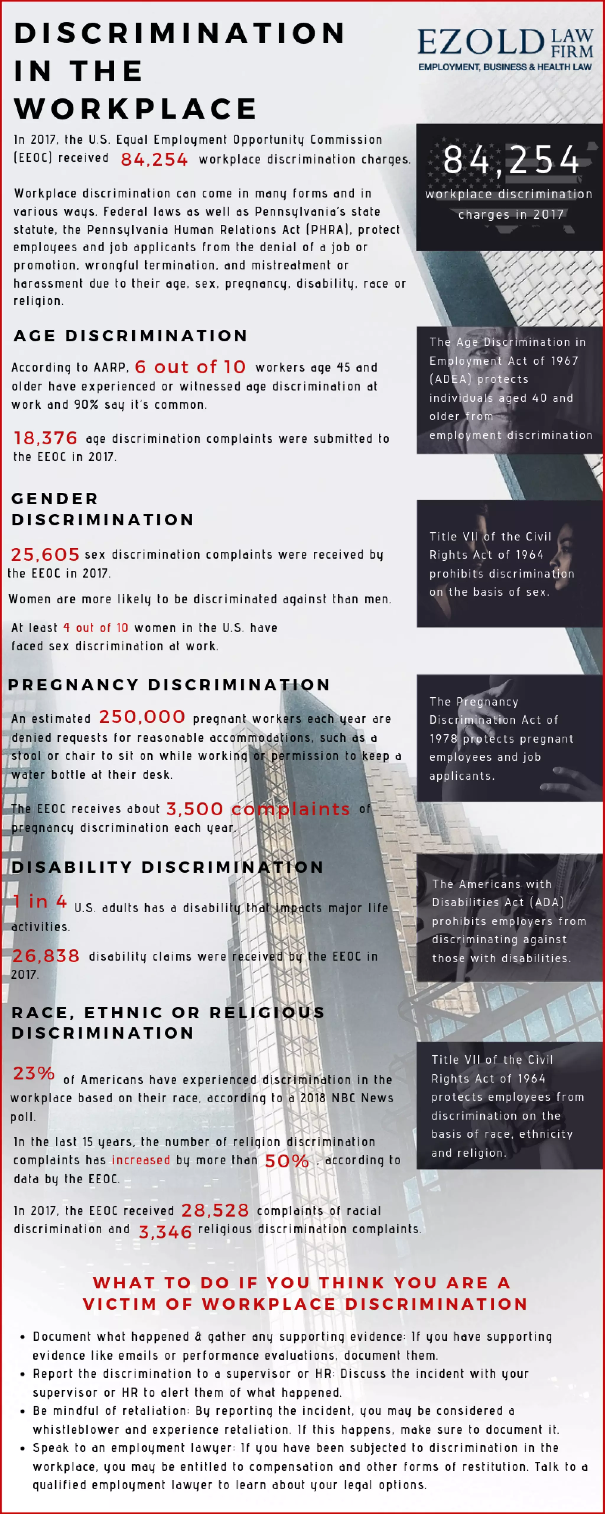 Discrimination in the Workplace | PDF