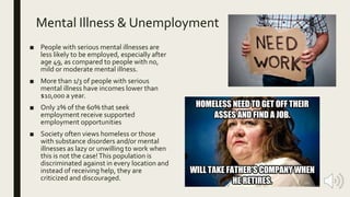 Discrimination of Mental Illness | PPTX