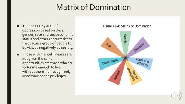 Discrimination of Mental Illness | PPTX | Mental Health | Diseases and ...