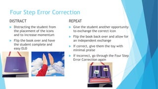 Discrimination | PPT