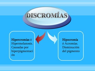 Discromias | PPTX