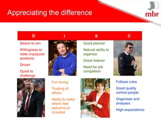 discsalesfullpresentationmbr-124946330776-phpapp02.ppt