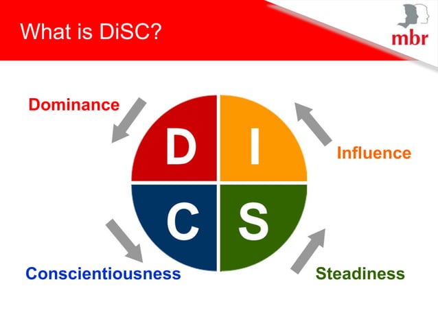 discsalesfullpresentationmbr-124946330776-phpapp02.ppt