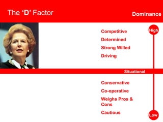 discsalesfullpresentationmbr-124946330776-phpapp02.ppt