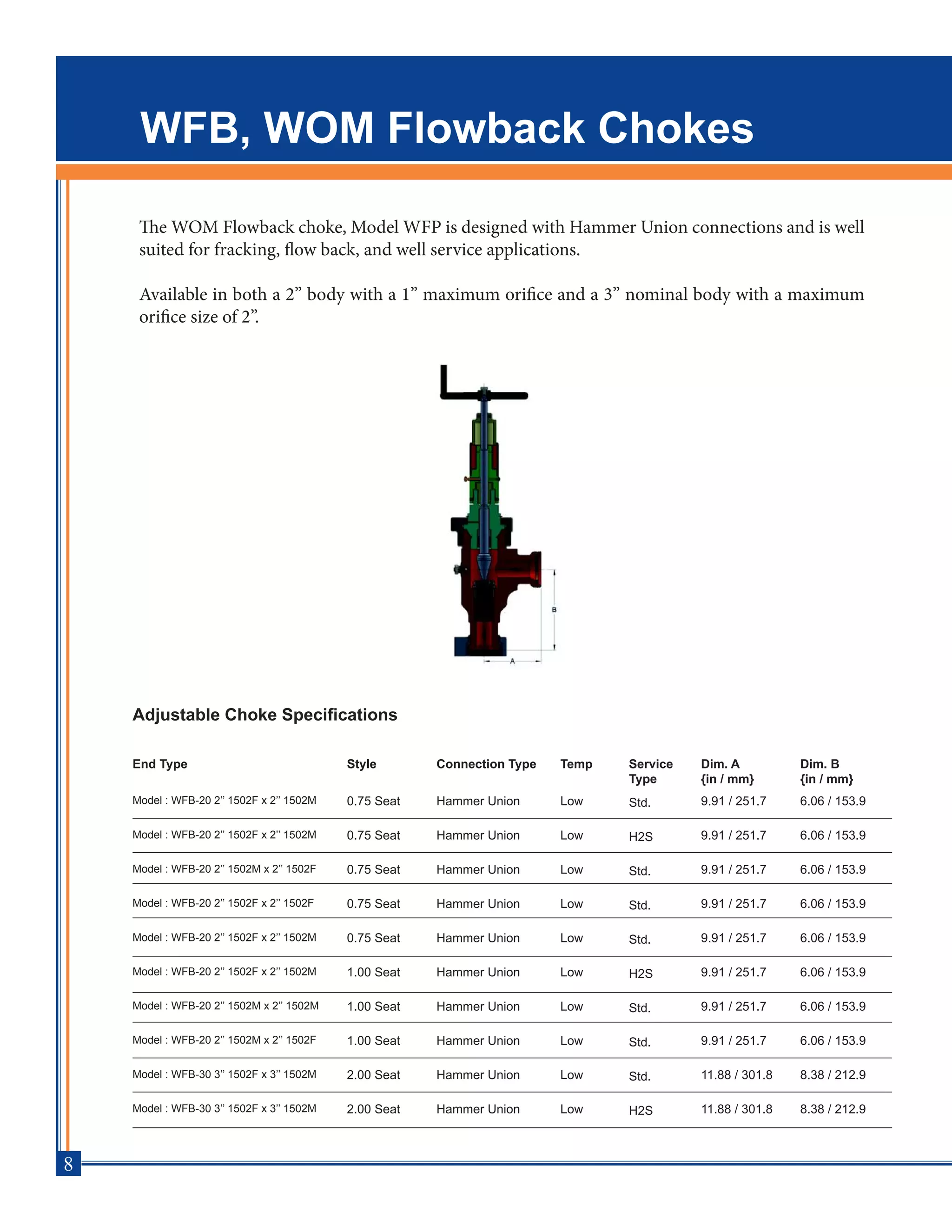 Disc Type Choke, Disc Type Choke Valve - WOM Group | PDF
