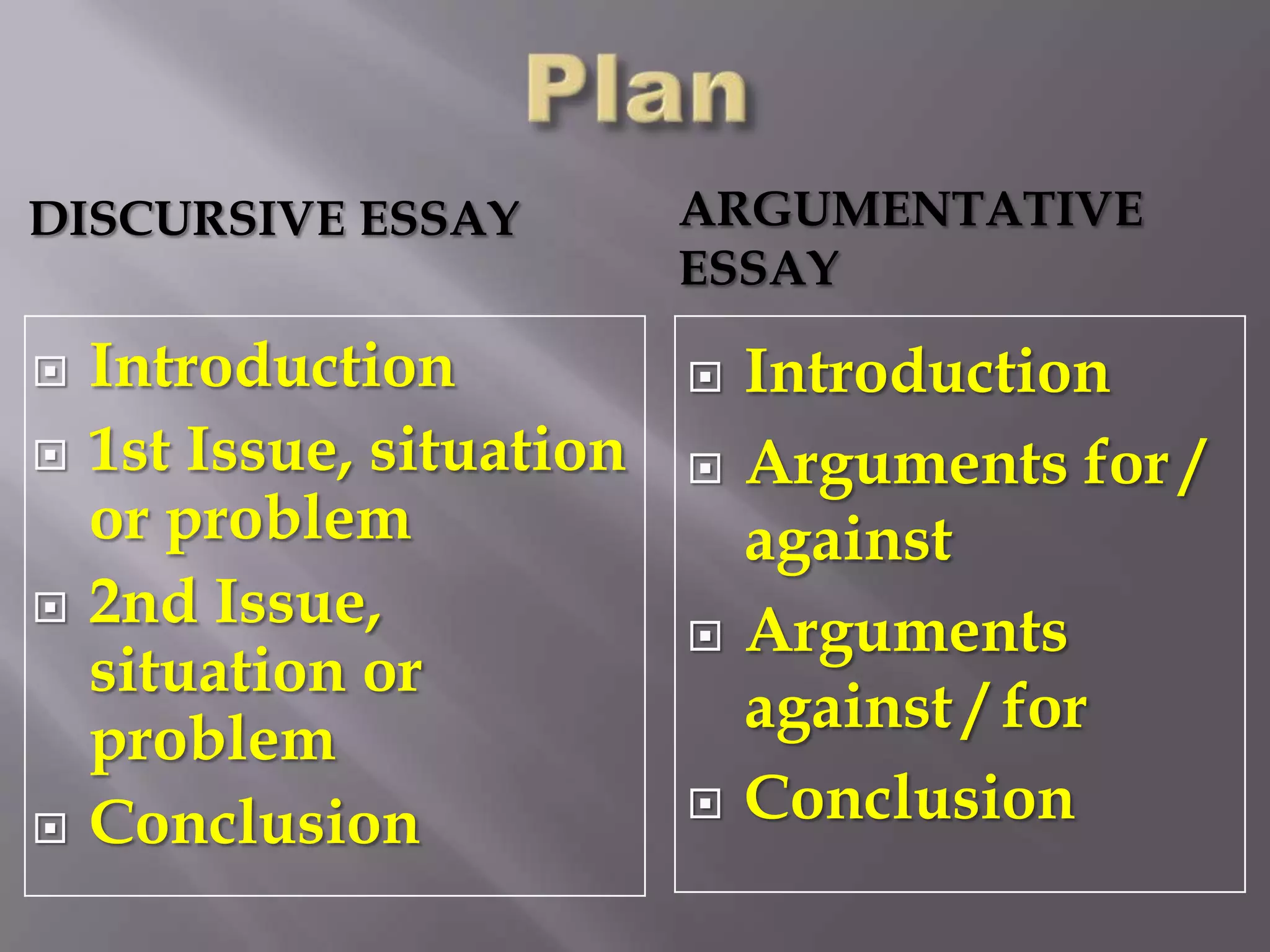 Discursive essay | PPTX