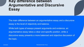 Discursive Essays in English Language ppt | PPT