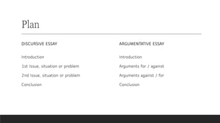 Discursive and argumentative essay writing | PDF