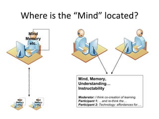 Discursive Psychology And Social Technology | PPT