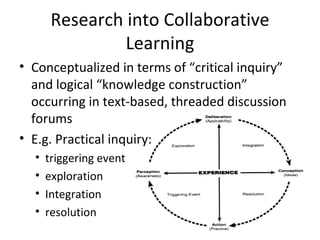 Discursive Psychology And Social Technology | PPT