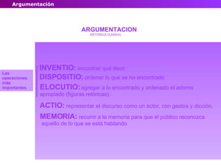 Discurso Publicitario | PPS