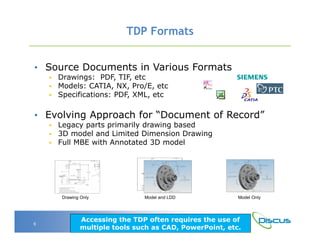 Discus and the TDP | PDF