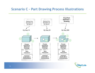 Discus In-Process Inspection Planning | PDF