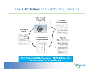 Discus In-Process Inspection Planning | PDF