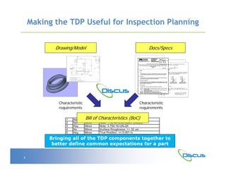 Discus In-Process Inspection Planning | PDF